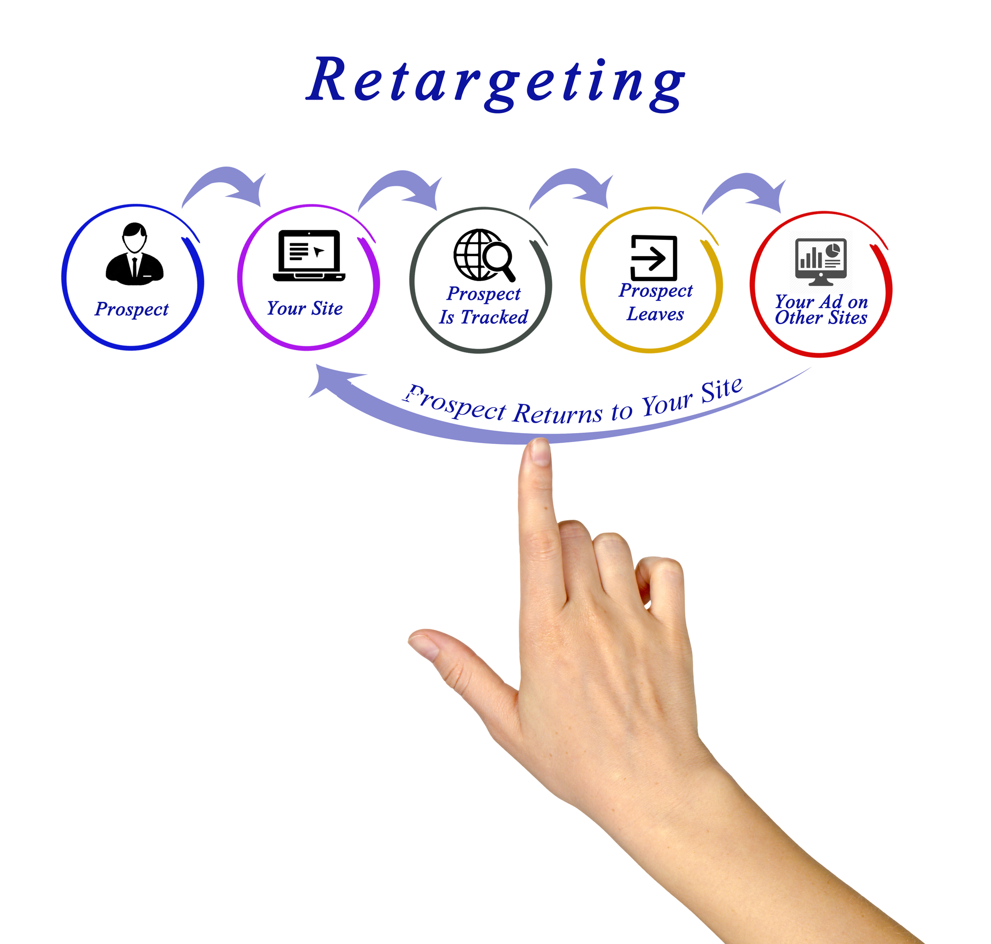 Retargeting .NET Framework: A Comprehensive Guide – Openr